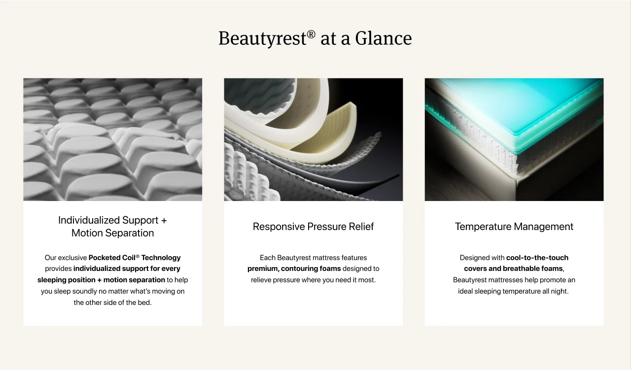 Beautyrest | Ashley