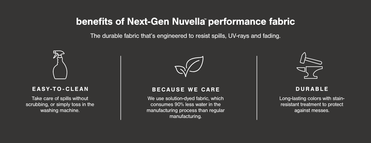 Performance Fabric | Ashley