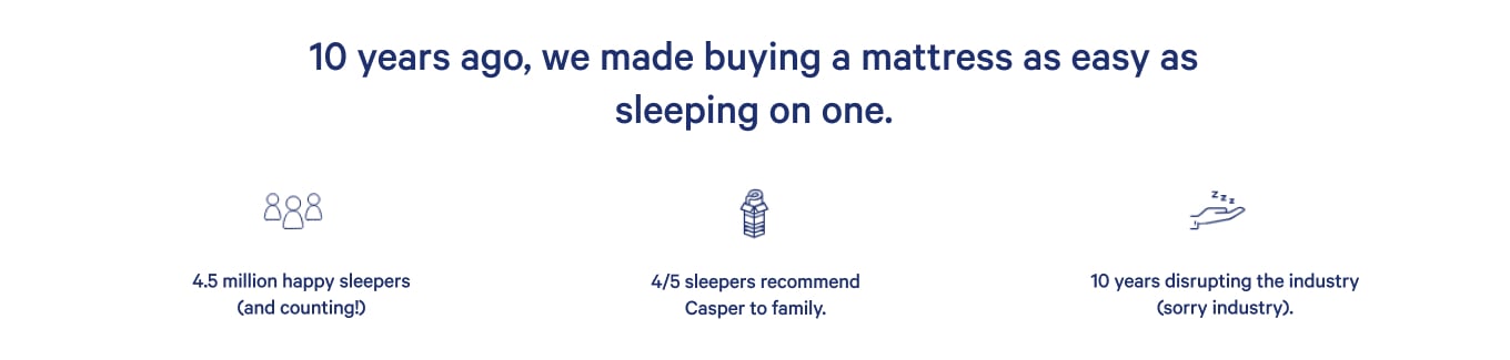 Casper Mattress | Ashley