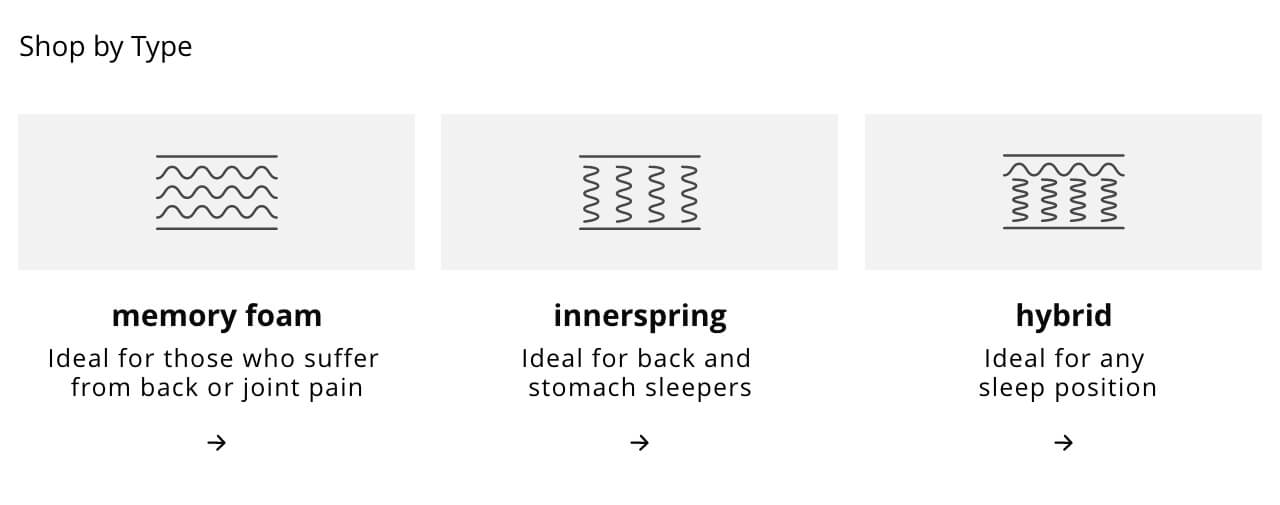 Mattresses | Ashley Furniture HomeStore