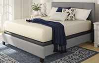 Canvas Art | Ashley Furniture HomeStore